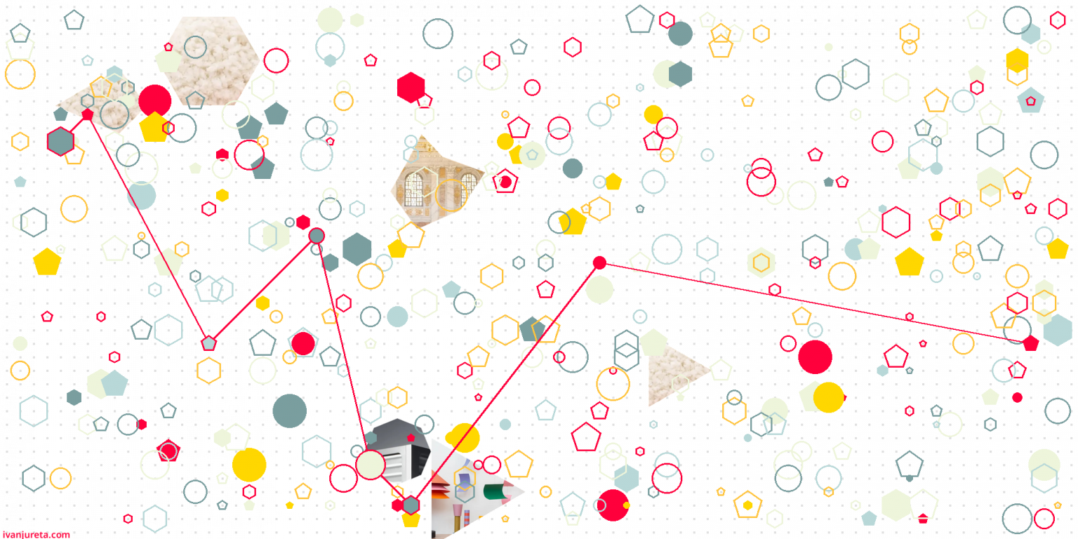 Incrementalism: What It Is, And When/How To Implement It In Decision ...